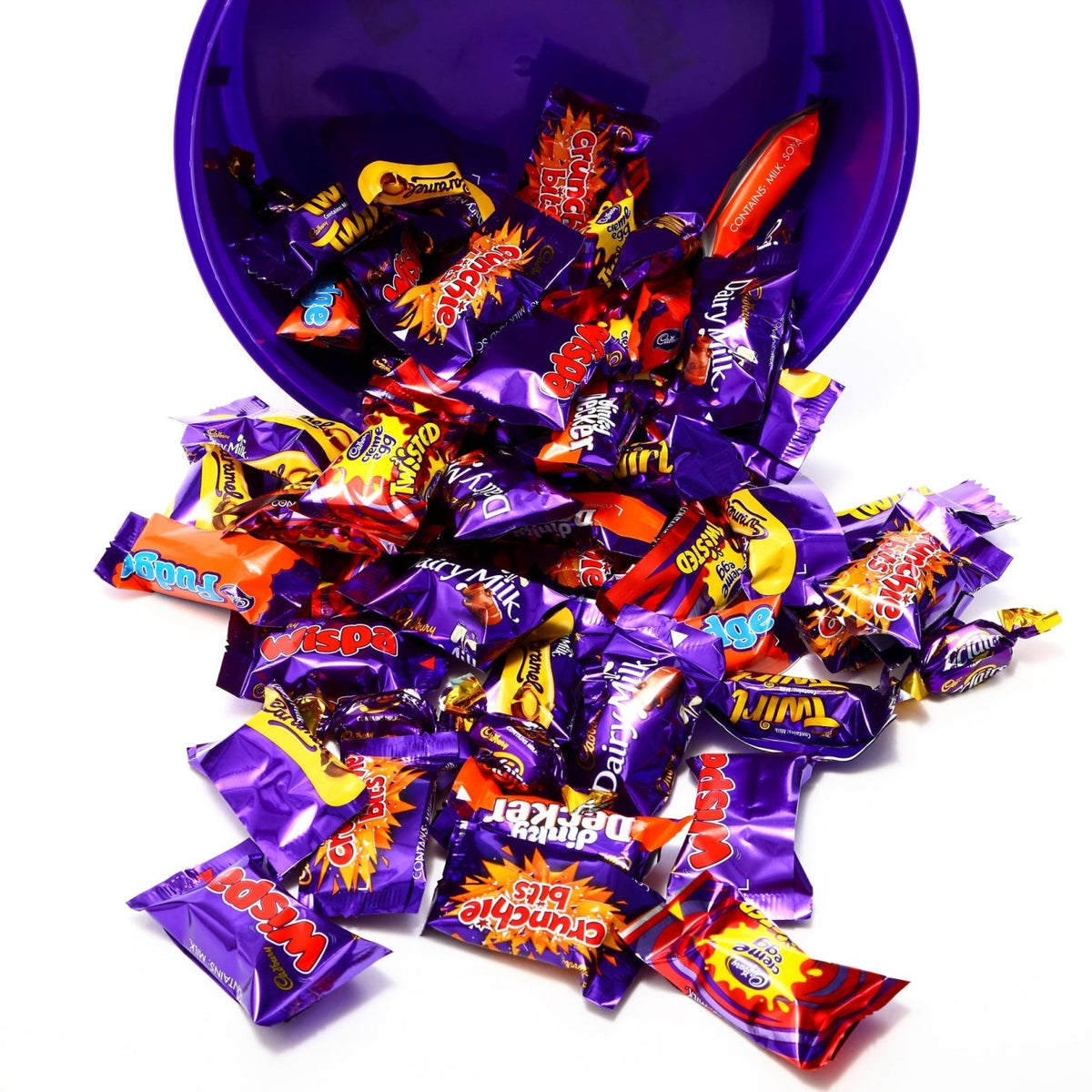 Echoes of the Past: Remembering Discontinued British Sweets – SoSweet